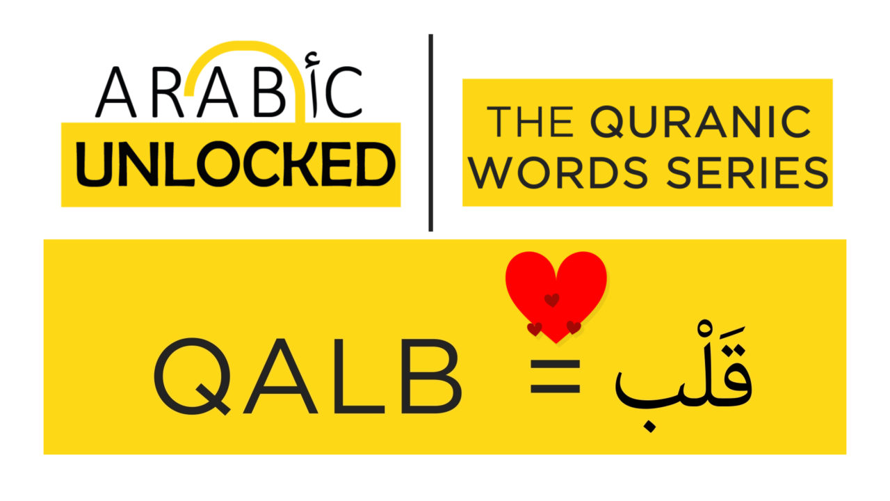 Quranic Word Series: Kaafir - Arabic Unlocked